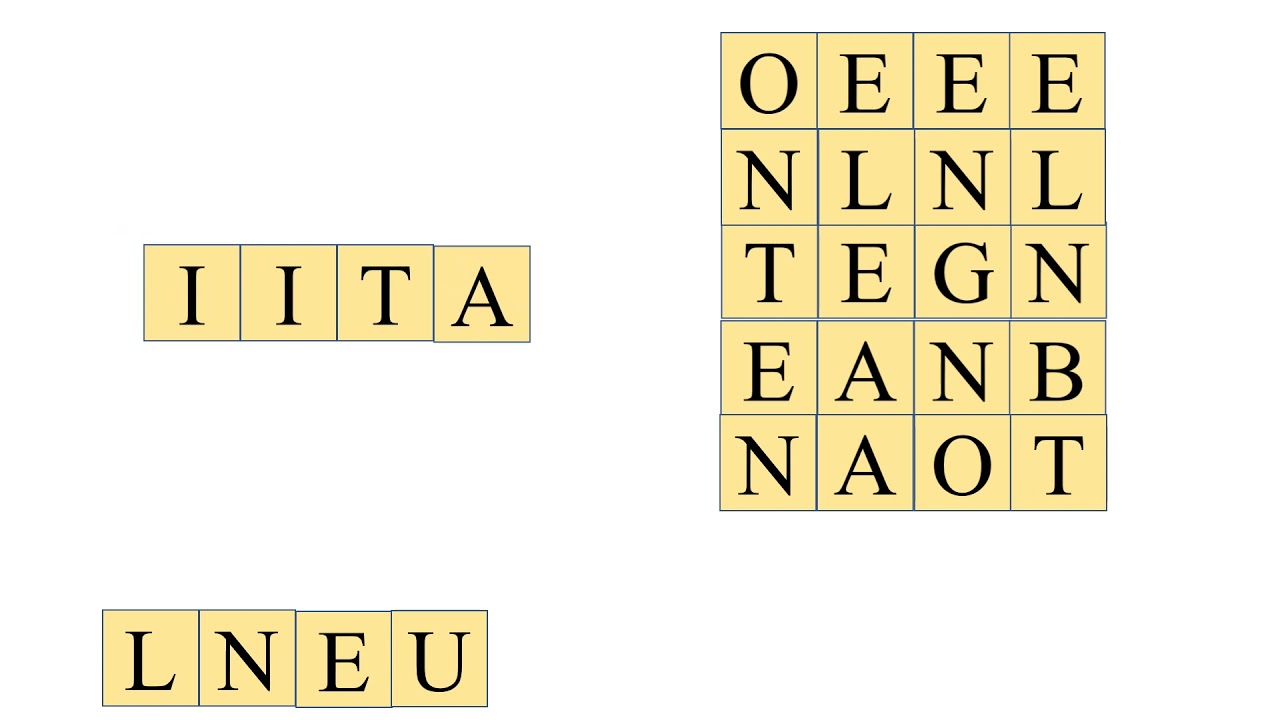Zodiac Killer 340 Cipher Section I Mathematical Solution