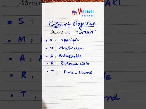 objectives of research | research methodology #viral #ytshorts #viral