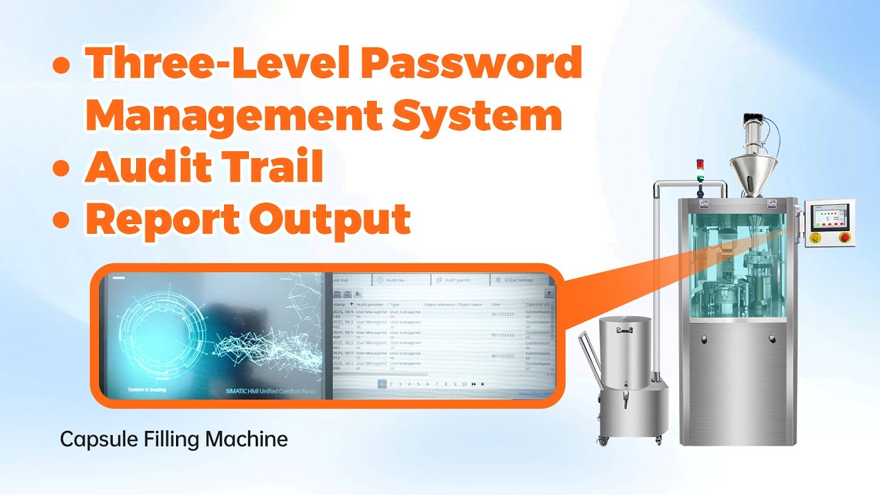 Three Level Password Management System