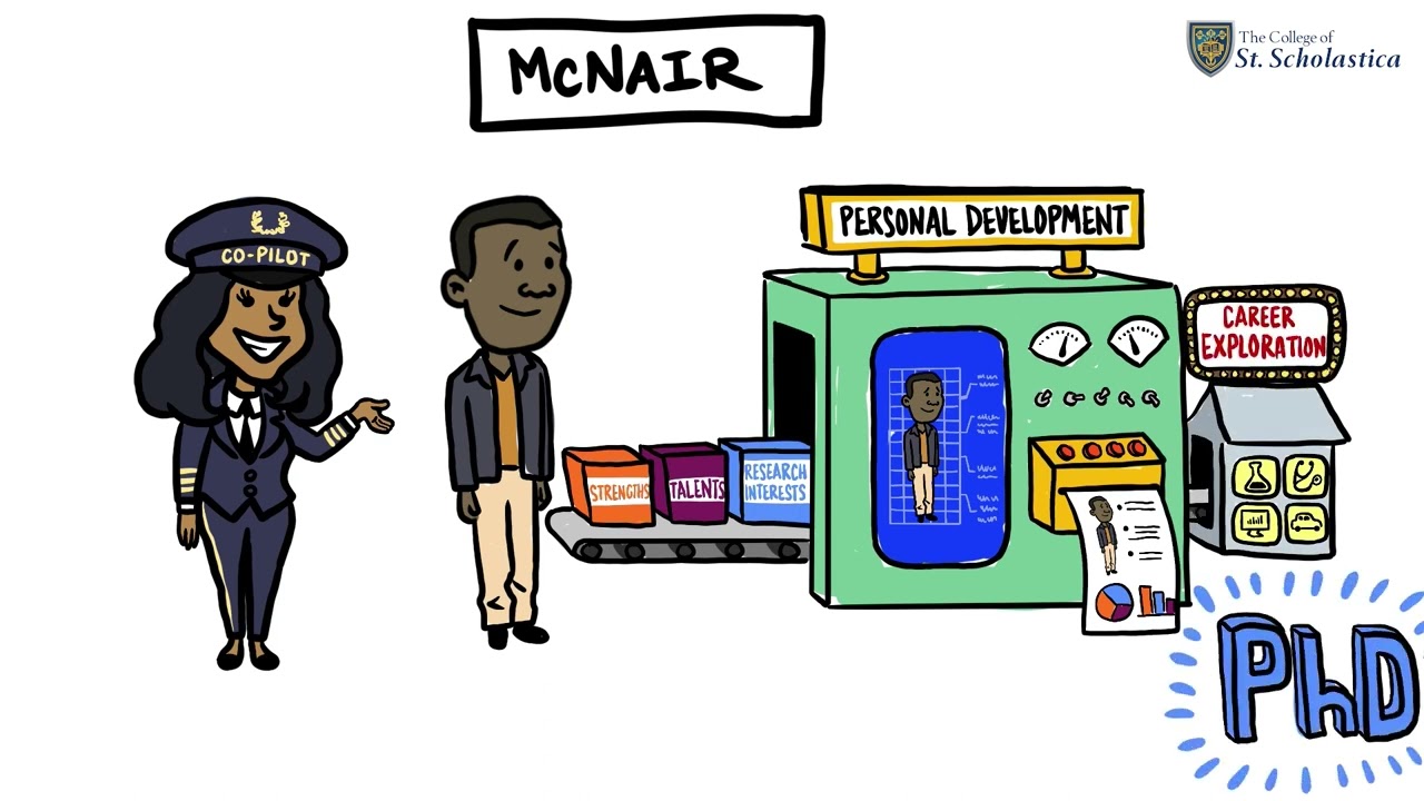 All About the McNair Scholars Program