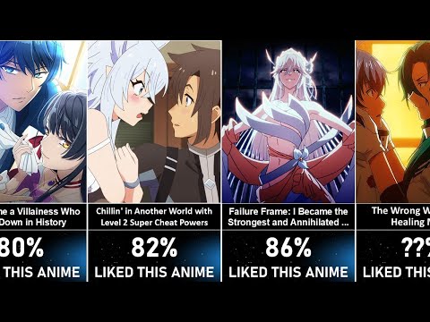 Best NEW Isekai anime of 2024 [so far]
