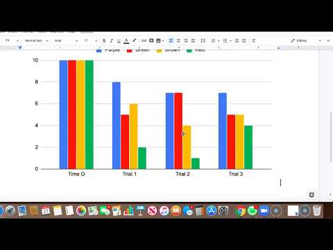 Convert a Data Table Into a Graph in Docs