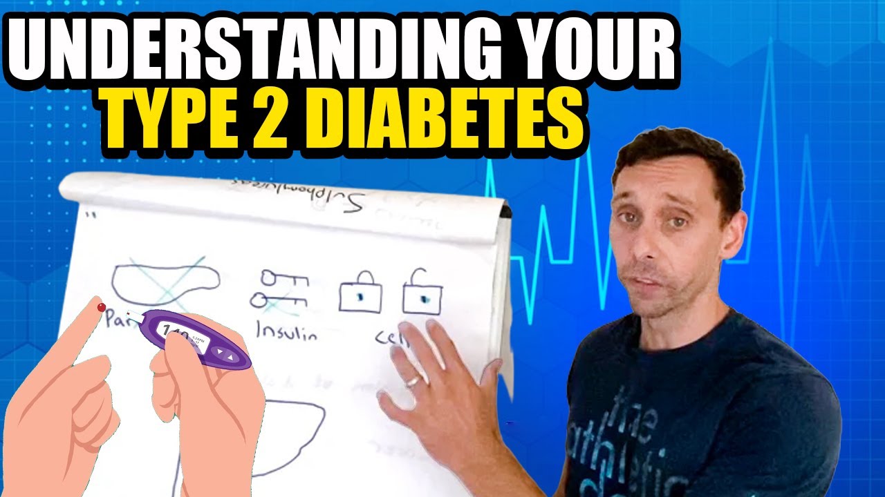 Understanding type 2 diabetes  What you need to know. T2DM Programme
