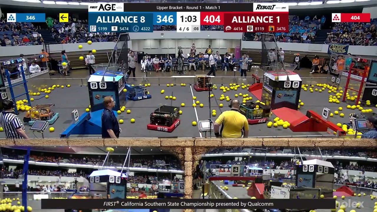 Proposal: Limited Video Review for Red Card Calls in FRC - #14 by ...