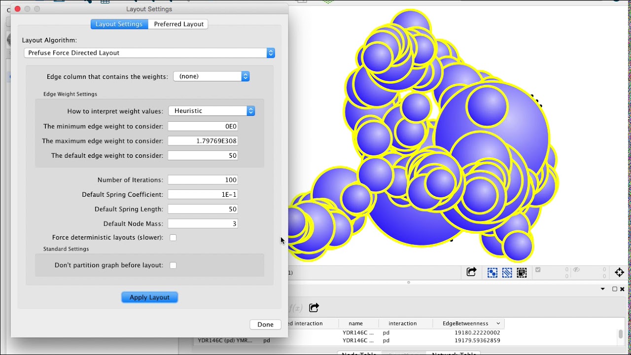 Cytoscape Layout Settings