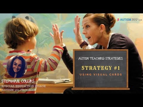 Strategy #1 Use Visuals PECs, Icons, Photographs
