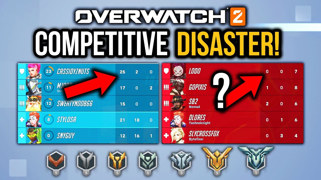 Reason ranking system seems broken - Competitive Discussion - Overwatch ...