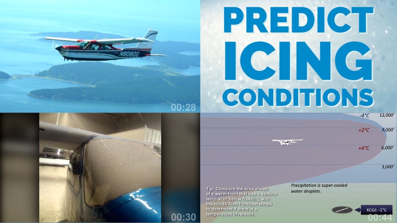 Predict Icing Conditions in 57 Seconds