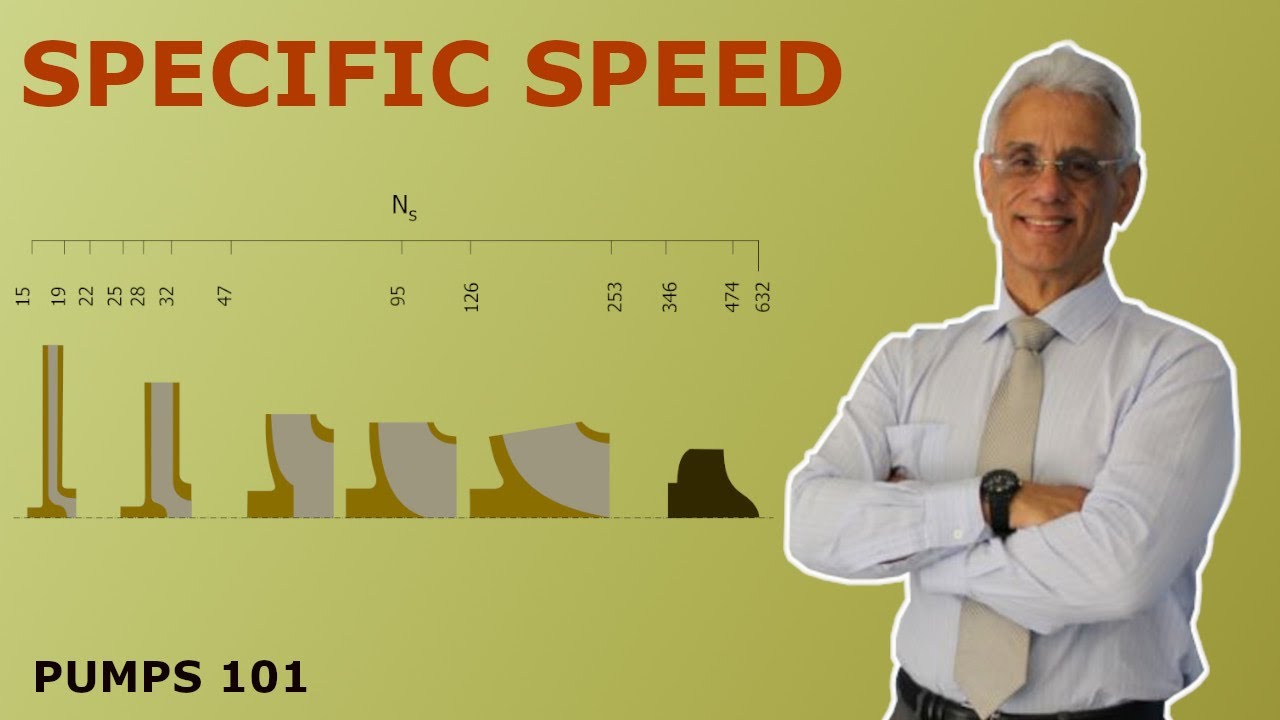 Specific speed