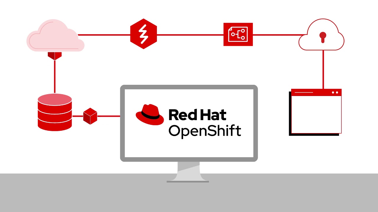 Databases and Data Analytics workloads on Red Hat OpenShift
