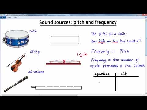 GCSE PHYSICS - WAVES SOUND - LESSON 2- pitch and frequency