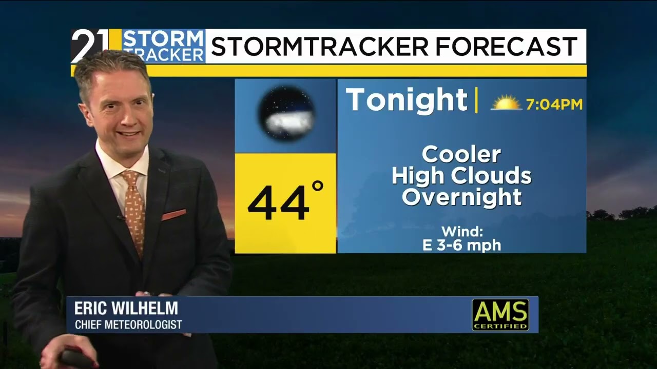 Wednesday Evening Storm Tracker Forecast 10/1/25
