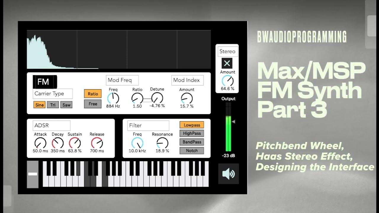Max/MSP Polyphonic FM Synth Tutorial Part 3: Final Features and Designing the Interface
