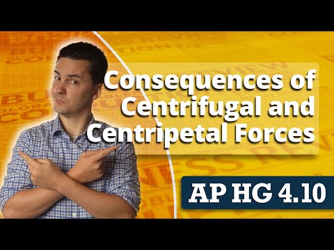Political Centrifugal & Centripetal Forces [AP Human Geography Unit 4 Topic 10]