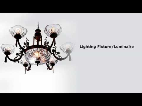 Principles of Lighting Design