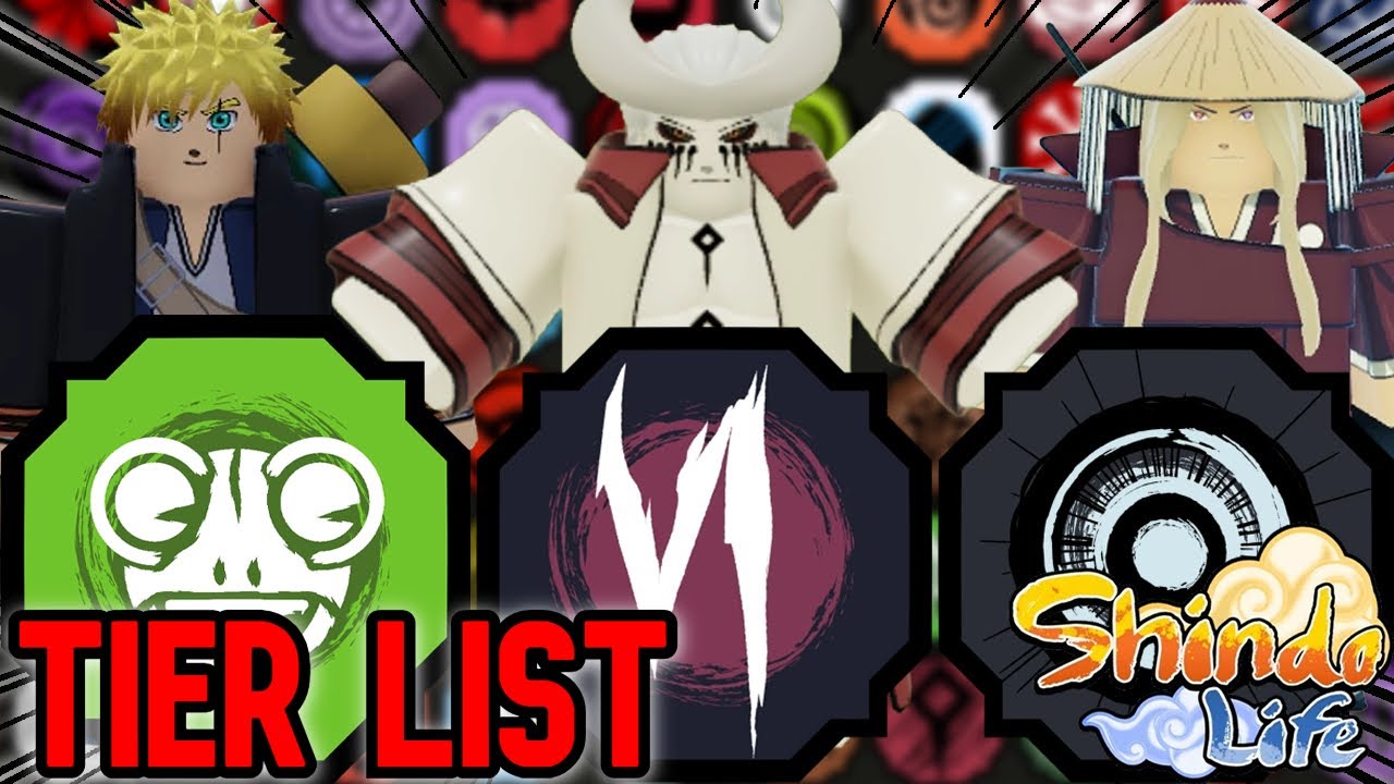 Shindo Life BEST Bloodline TIER LIST (UPDATE 242)