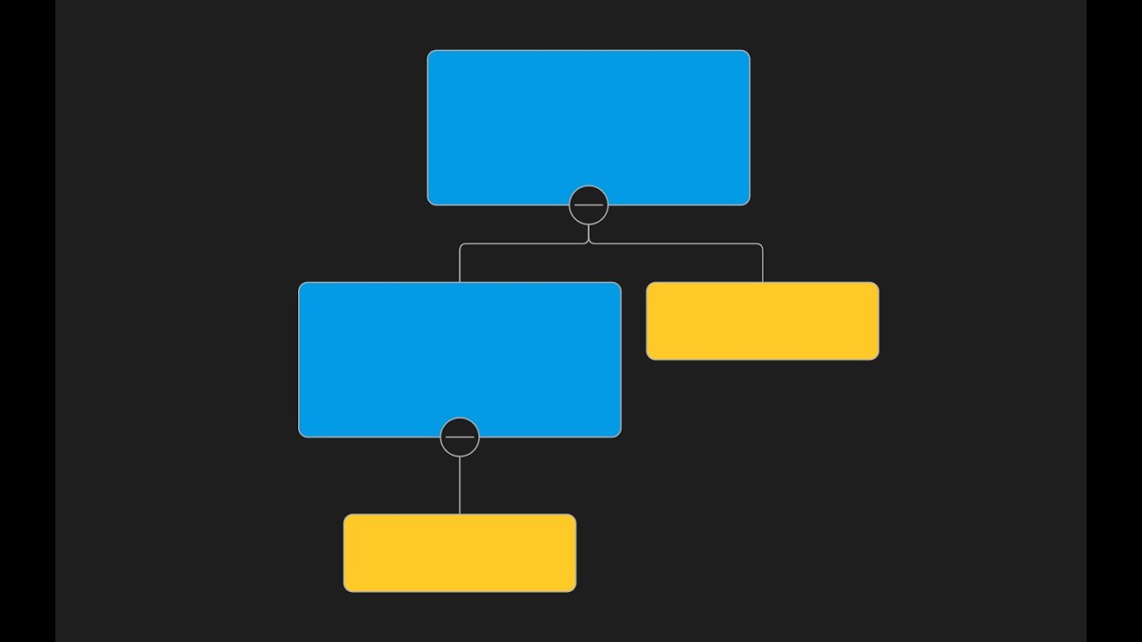 Minimize and Maximize nodes in OrgChart JS