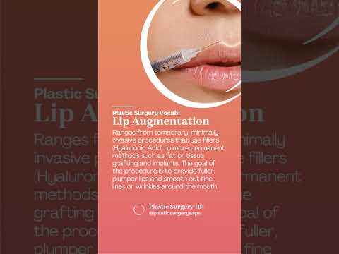 Plastic Surgery Vocab: Lip Augmentation