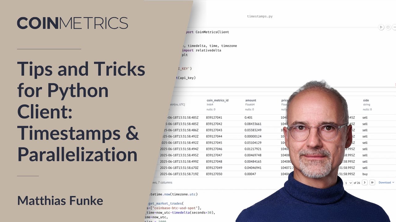 Tips and Tricks for Python Client: Timestamps & Parallelization | Coin Metrics Tutorial