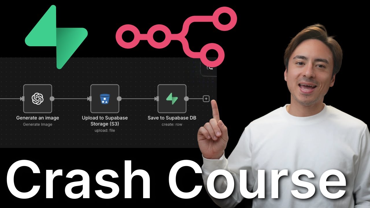 How to Use Supabase with n8n (Database + File Storage)