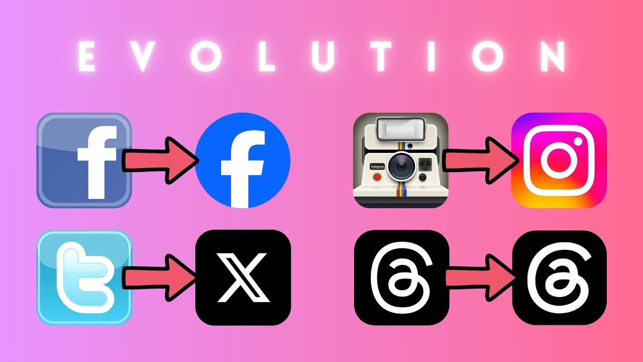 Evolution Social Media Icons
