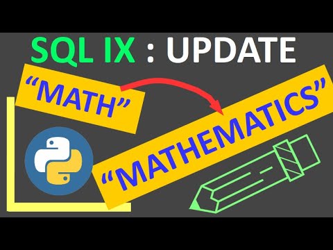 The UPDATE Statement in SQL : Data Science Code