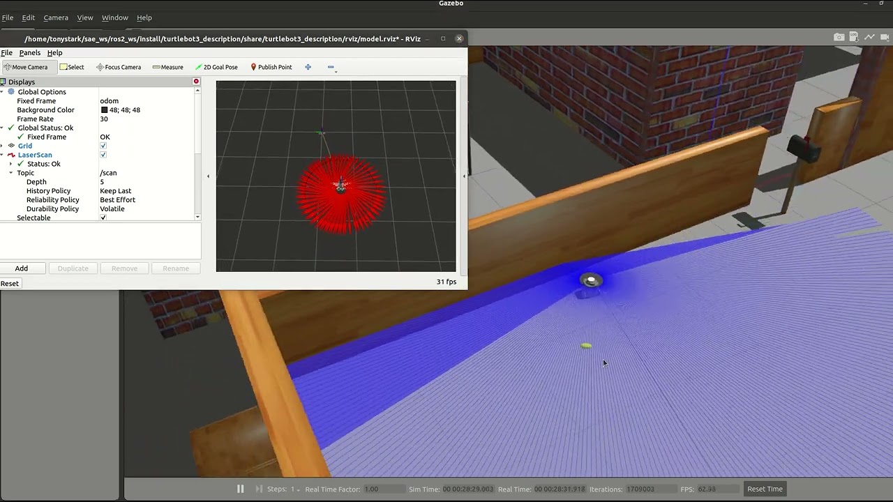 Visualization tools in ROS2