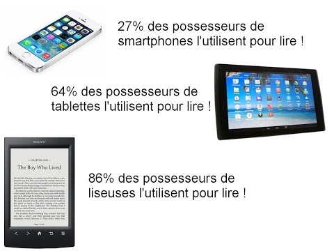 Les tendances 2016 de la lecture numérique | Le Blog d'Edi.pro,