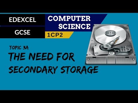 37. EDEXCEL GCSE (1CP2) The need for secondary storage