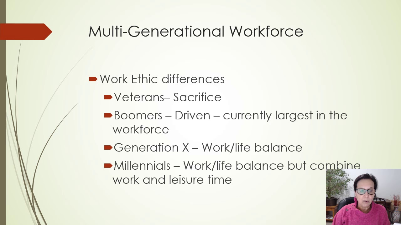 Multi Generational Workforce powerpoint fusco