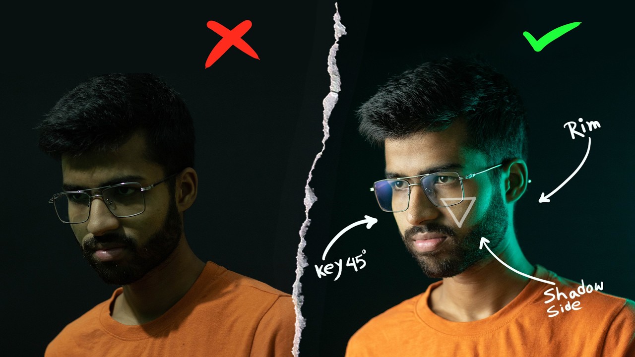 STOP Shooting Videos Without Knowing The LIGHTING BASICS.