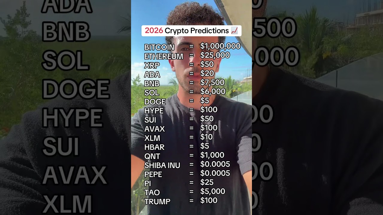 2026 Crypto Predictions! 📈 #crypto #bitcoin #ethereum #xrp #dogecoin #shibainu #altcoins