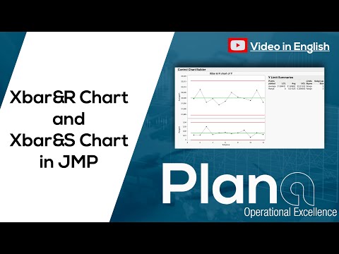 How to make the Xbar R and Xbar S Charts in JMP