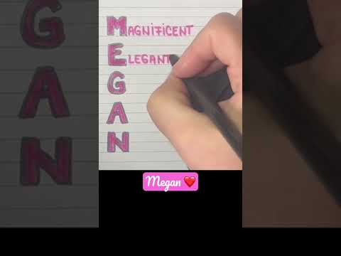Meaning of the name MEGAN #meaning #name #megan