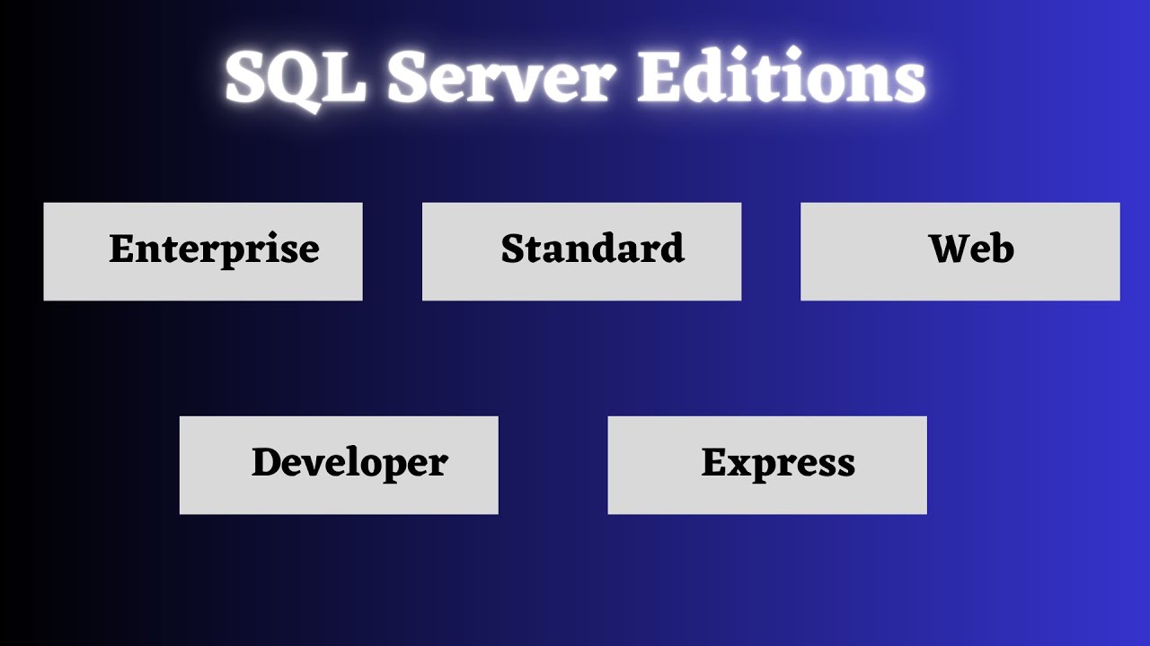 SQL Server Edition Comparison: What You Need to Know in General