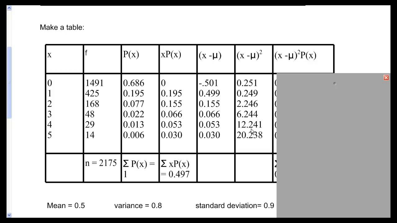 CH 4 1 Probability Distribution and Expected Value