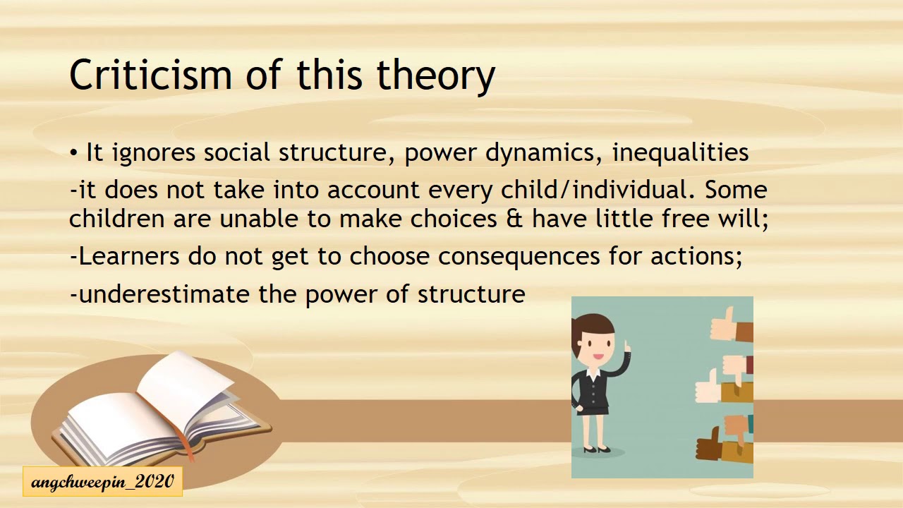 Chapter 1 Language Development 1A