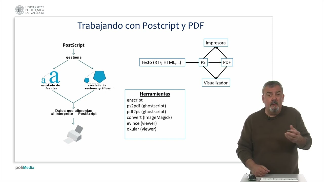 Introducción a Linux. M17 - PS y PDF en Linux | 29/34 | UPV