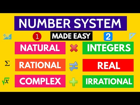 Number System Unveiled: Natural, Integers, Rational, Real, Complex, Irrational.