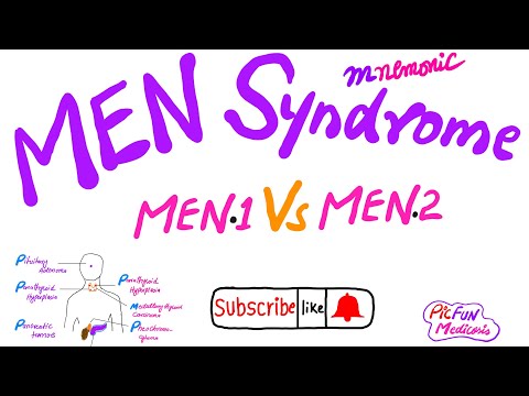 MEN 1 Vs MEN 2 Syndrome for USMLE | Multiple Endocrine Neoplasia