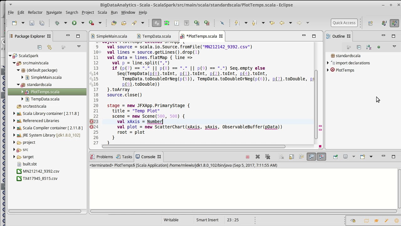 Plotting Data with Scala 1