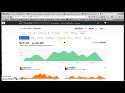 Chingu PMs - Using GitHub Repo Insights