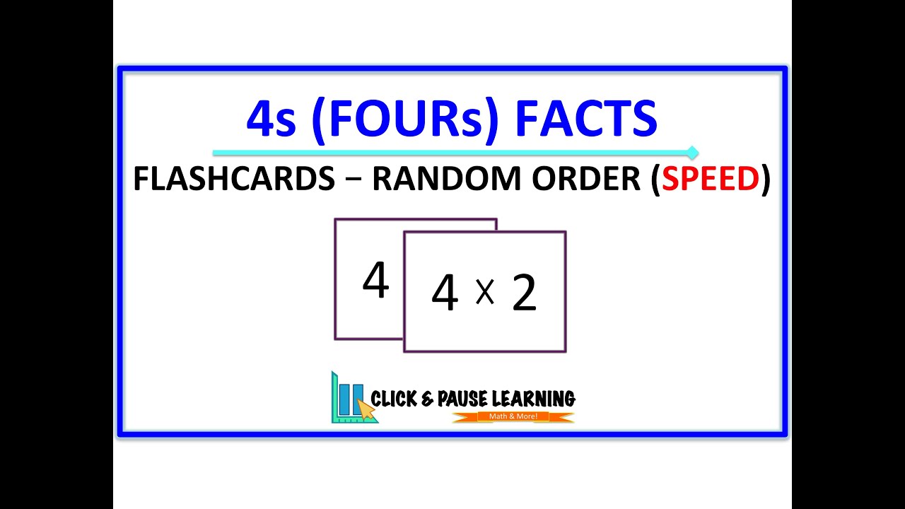 4s Facts Multiplication - Flashcards - Random Order - SPEED