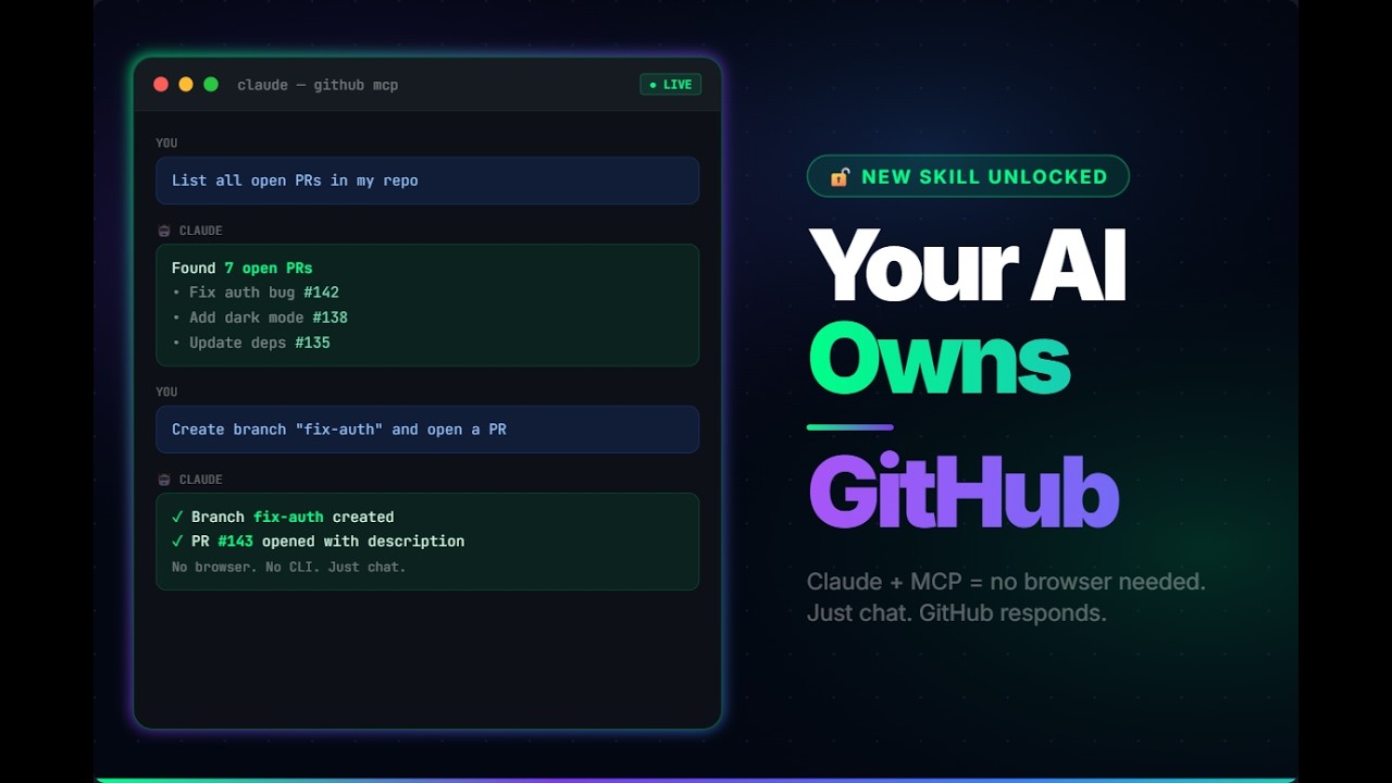 Claude Code + GitHub MCP | GitHub MCP Setup for Claude Code in 5 mins