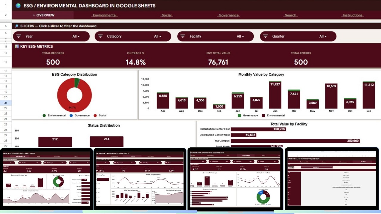 ESG Environmental Dashboard in Google Sheets