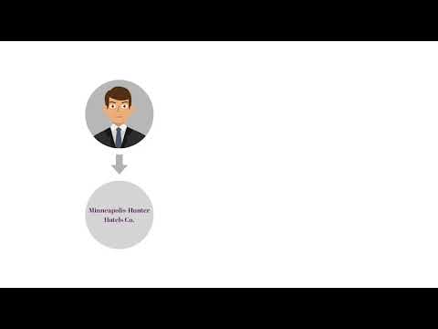 Stanley J. How & Assoc., Inc. v. Boss v. Boss Case Brief Summary | Law Case Explained