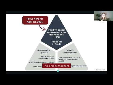 CRA Final Rule: What bank must do by April 1st