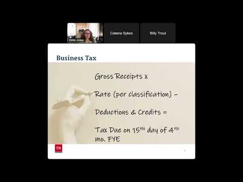 Business Tax Deductions