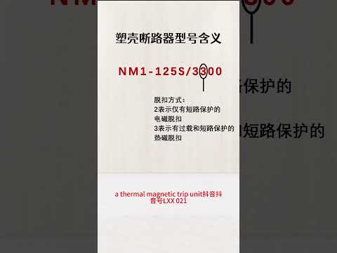 The meaning of the model numbers of molded case circuit breakers