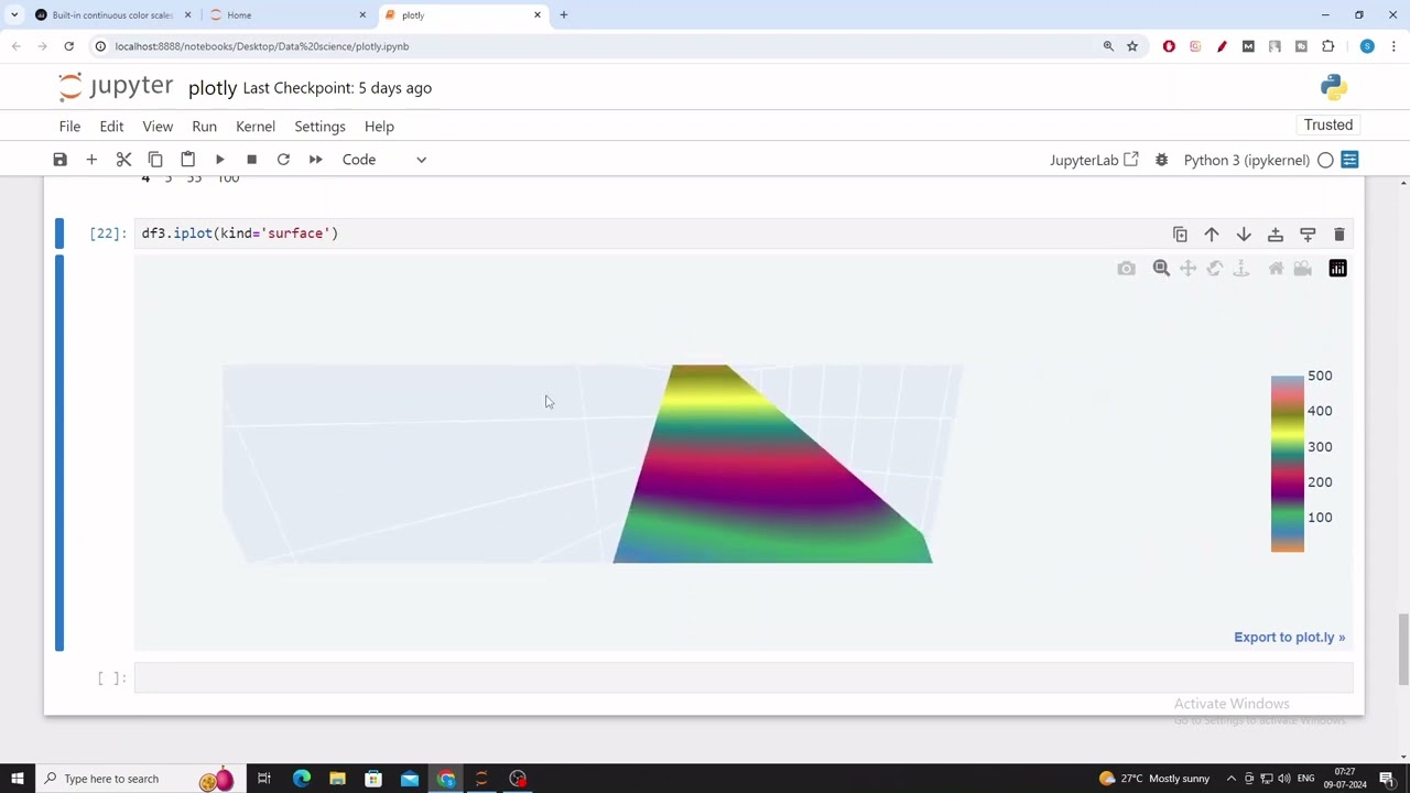 How to Make 3d surface Plot with plotly | 3d surface plot python
